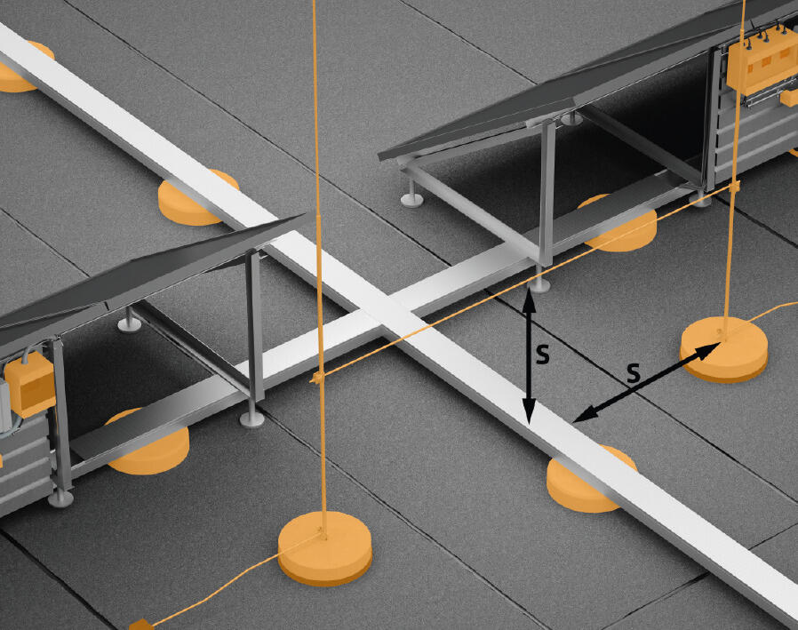 ⚡️ Potentialausgleich für Photovoltaikanlagen | OBO